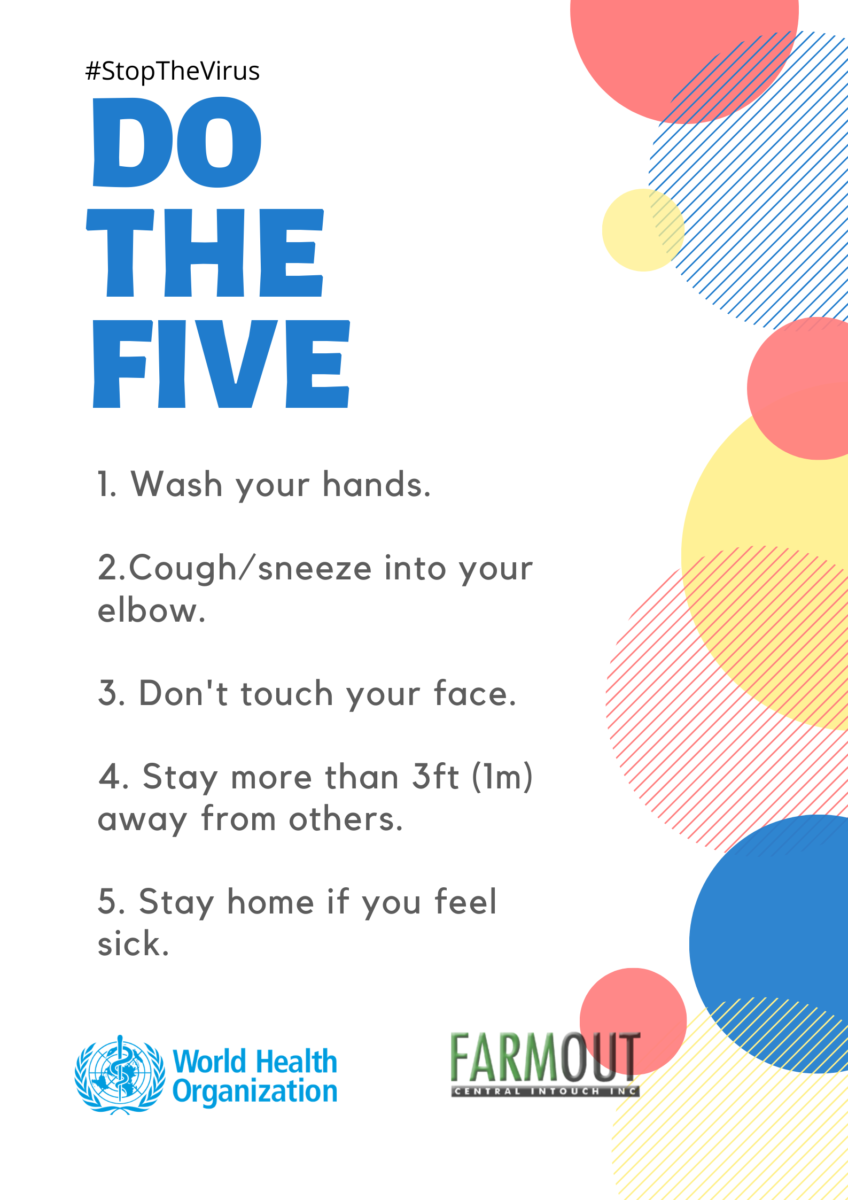 WHO: “Do The Five” – Farmout Call Center Philippines and Accredited ...